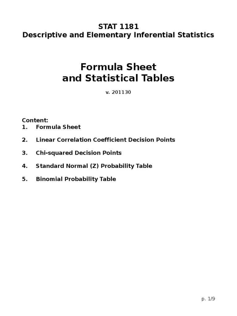 STAT 1181 Formulas and Tables | PDF