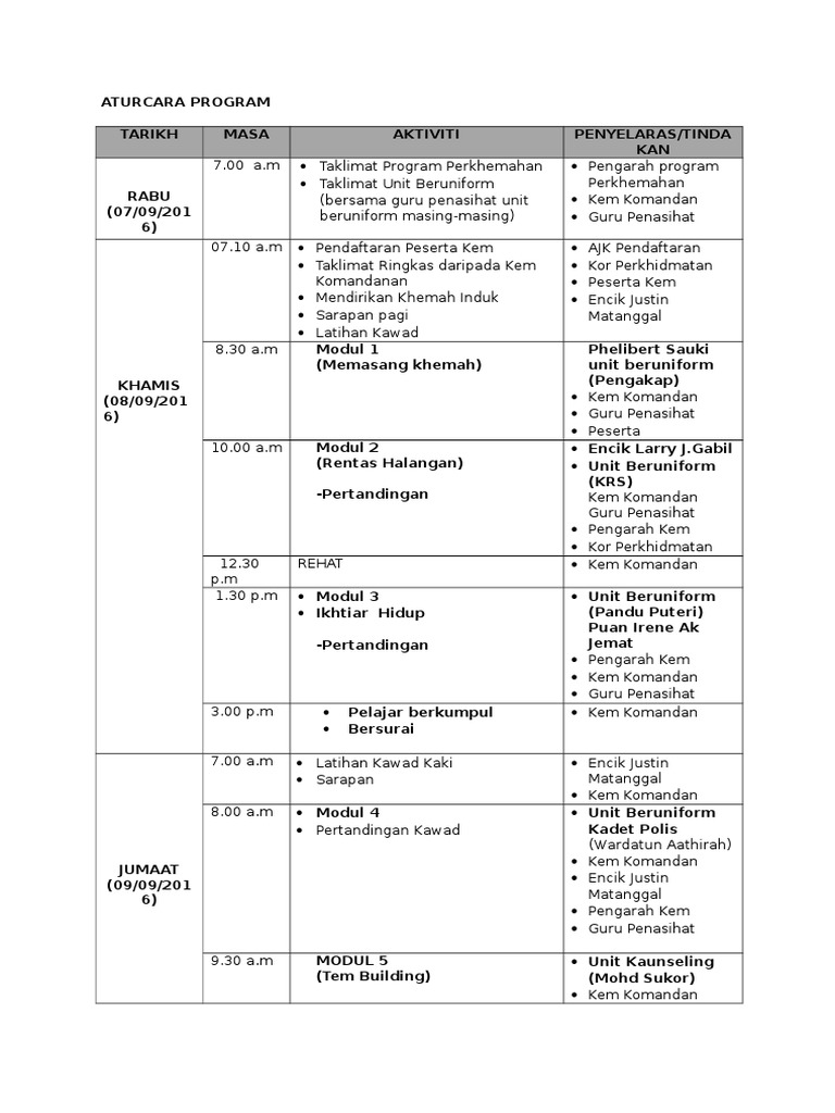 Aturcara Program Perkhemahan Unit Beruniform | PDF | Olahraga & Rekreasi
