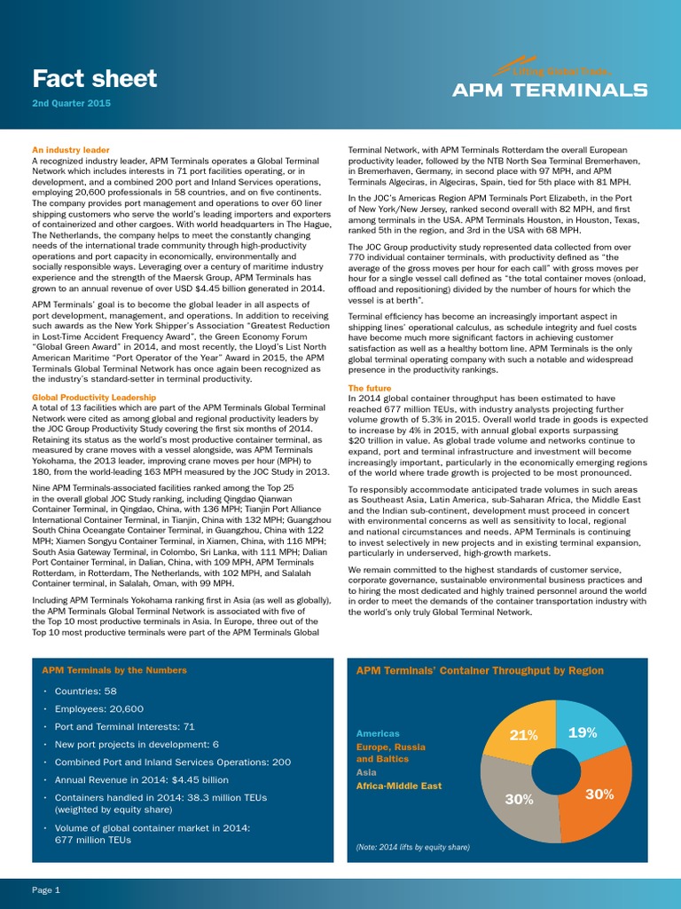 APM Terminals Fact Sheet | PDF | Logistics | Shipping