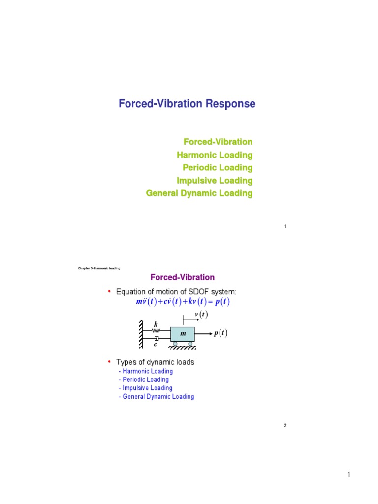 Forced-Vibration Response: Forced - Vibration Harmonic Loading Periodic ...