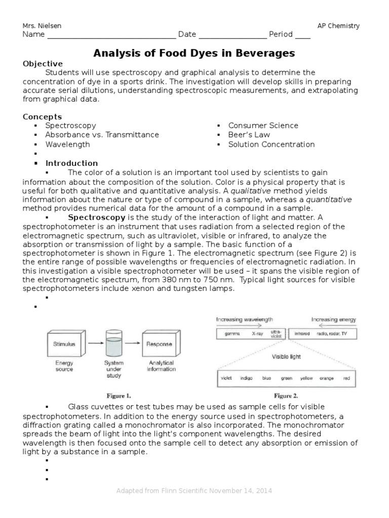 Analysis of Food Dyes | PDF | Spectrophotometry | Spectroscopy