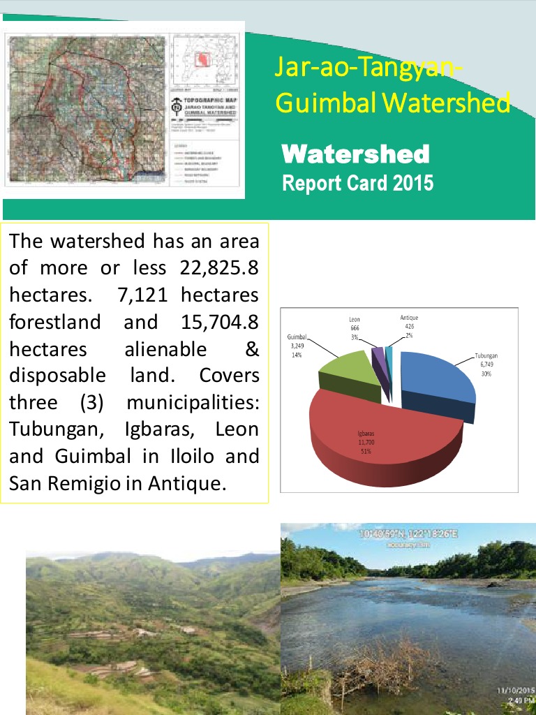Jar Ao Tangyan Guimbal Watershed Score Card | PDF | Riparian Zone | River