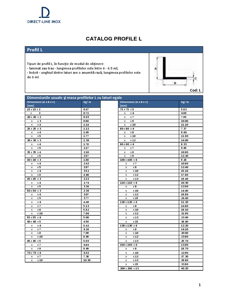 Catalog Profile L PDF | PDF