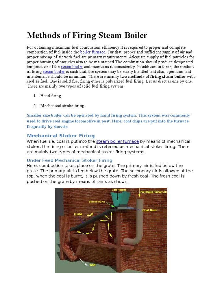 Methods of Firing Steam Boiler | PDF | Boiler | Osmosis