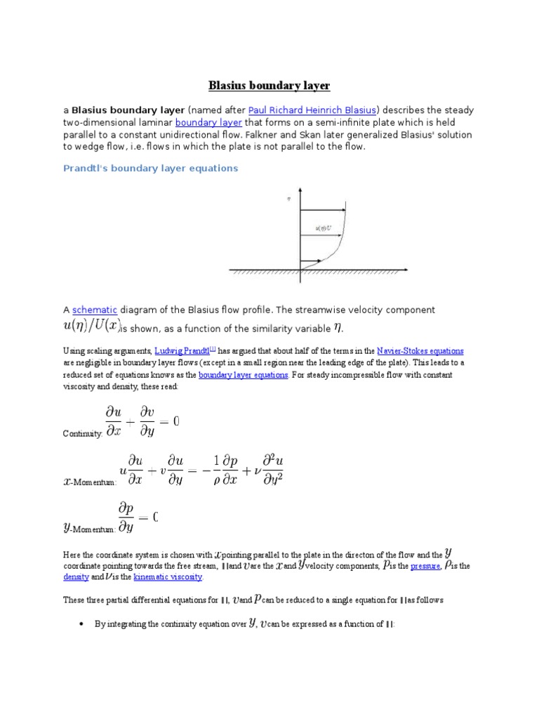 Blasius Boundary Layer | Boundary Layer | Differential Equations
