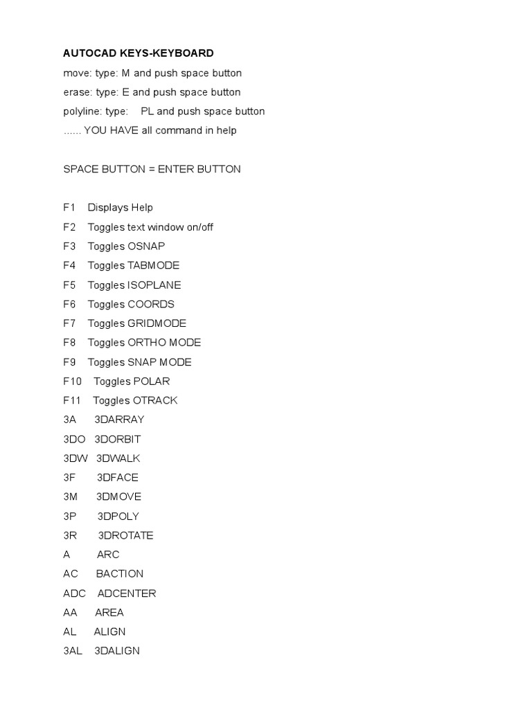 Autocad Keys | PDF | Computer Standards | Information Science