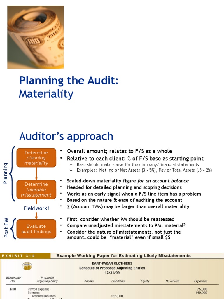 Materiality Lecture Slides | PDF | Financial Audit | Business
