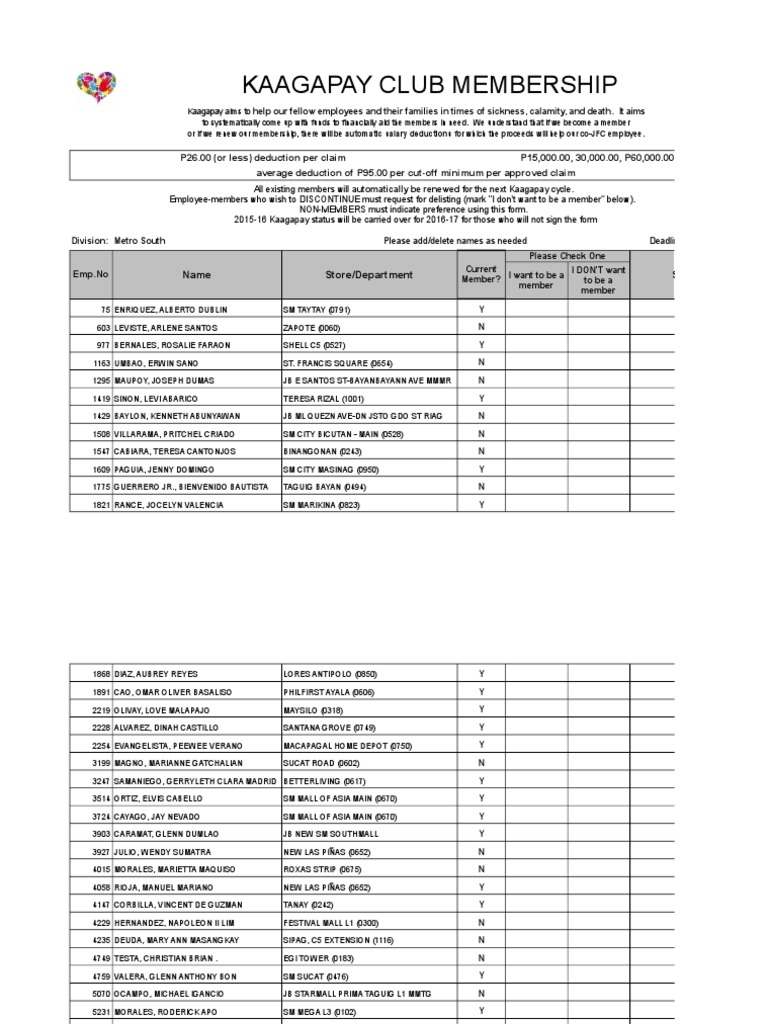 Kaagapay Club Membership Overview | PDF