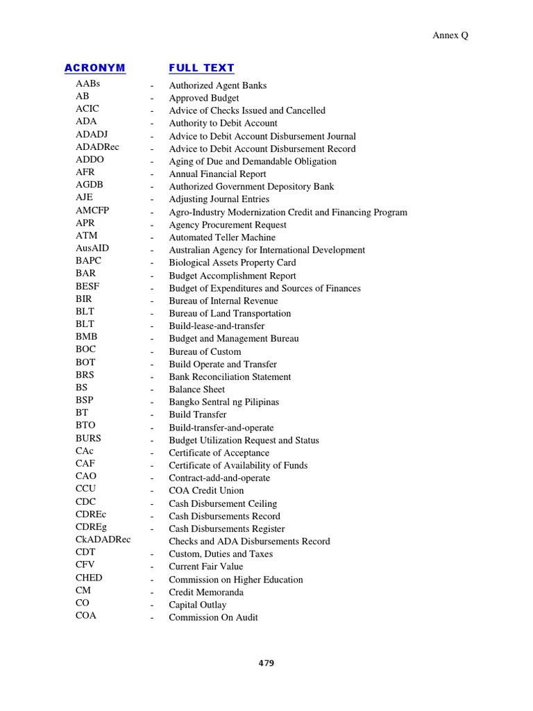 Annex Q - List of Acronyms | PDF | Debits And Credits | Expense