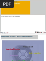 SAP FI Organizational Structure | PDF | Accounting | Organizational ...