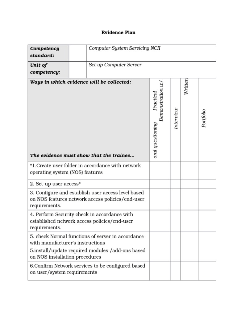 Competency Standard: Unit of Competency: Ways in Which Evidence Will Be ...