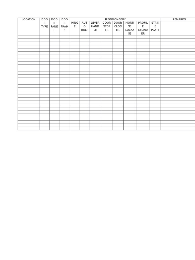 Door Checklist Form | PDF