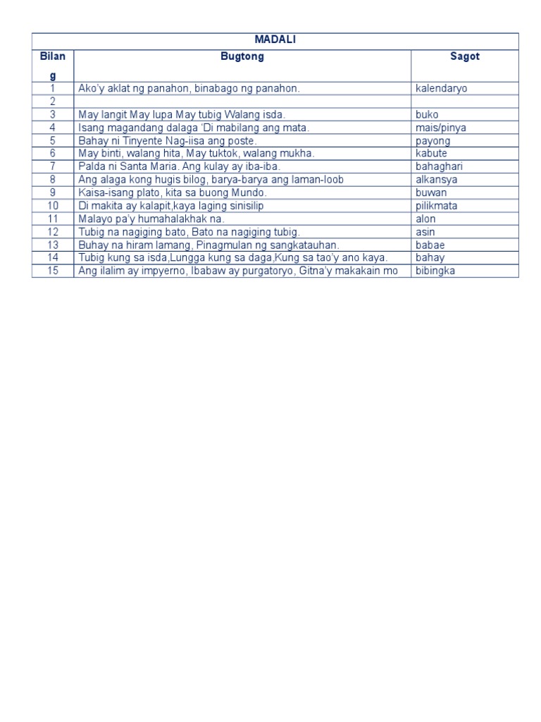 Bugtong Contest | PDF