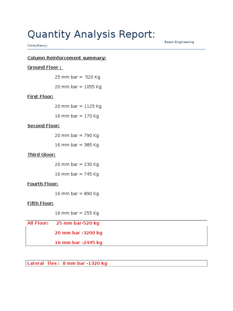 Quantity Estimation Report | PDF | Sand | Construction Aggregate