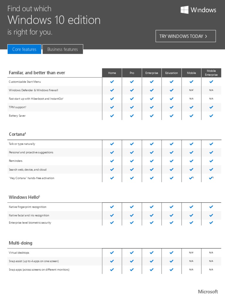 Win10 Compare Table | Windows 10 | Microsoft Windows | Free 30-day ...