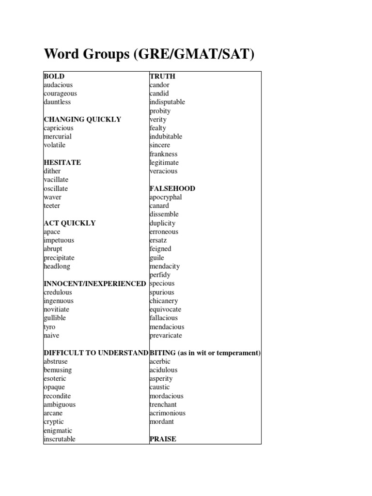 Word Groups (GRE/GMAT/SAT) : Bold Truth | PDF | Language Arts & Discipline