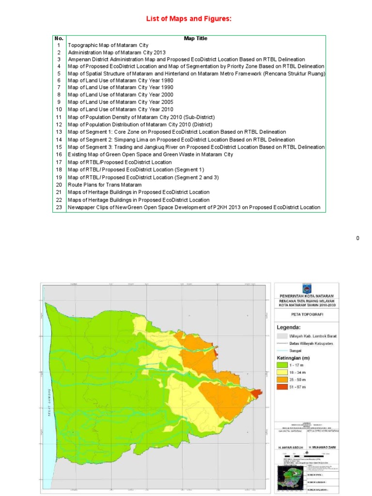 Mataram City Maps and EcoDistrict Plans | PDF | Scientific Modeling ...