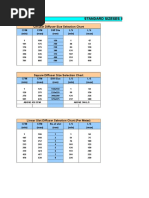 Diffuser Sizing Guidelines | PDF