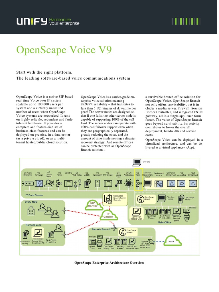 OpenScape Voice V9 Data Sheet | PDF | Session Initiation Protocol ...