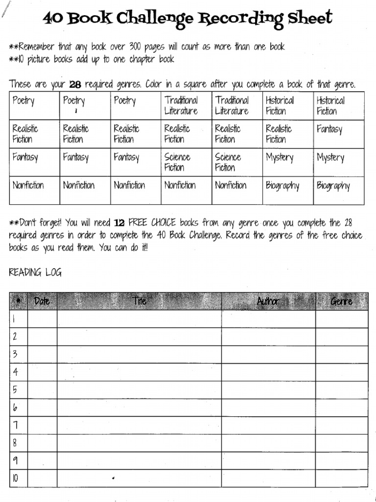 40 Book Challenge | PDF