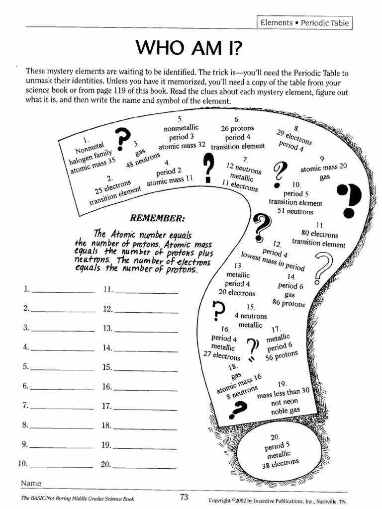 Who Am I Periodic Table Worksheet | PDF