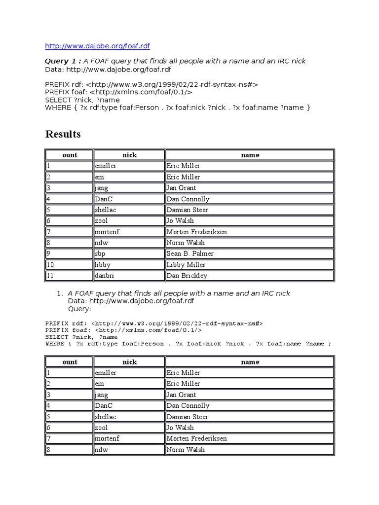 w3c Lubm Owl Requettes | PDF | Resource Description Framework | Persistence