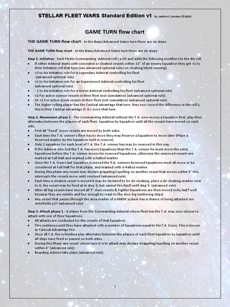 GAME TURN Flow Chart: STELLAR FLEET WARS Standard Edition v1 | PDF ...