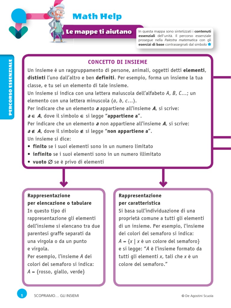 ARI1 U1 Mappa PDF | PDF