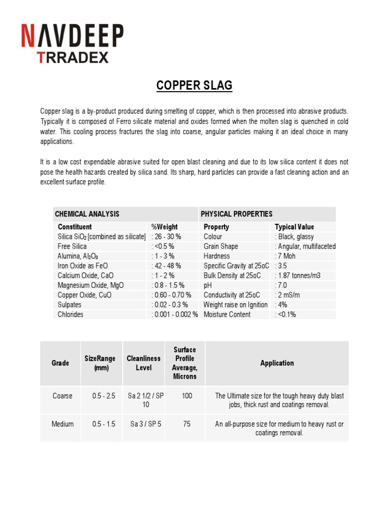 Copper Slag MSDS | PDF