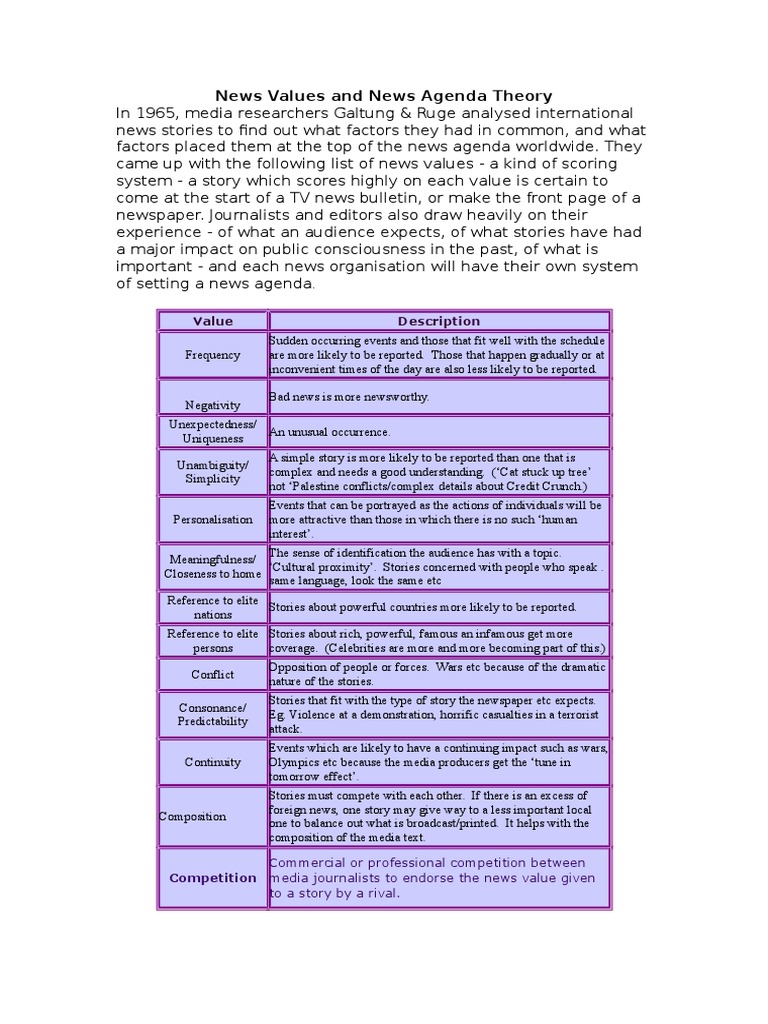 Galtung & Ruge's News Values Explained | PDF | News | Cognitive Science