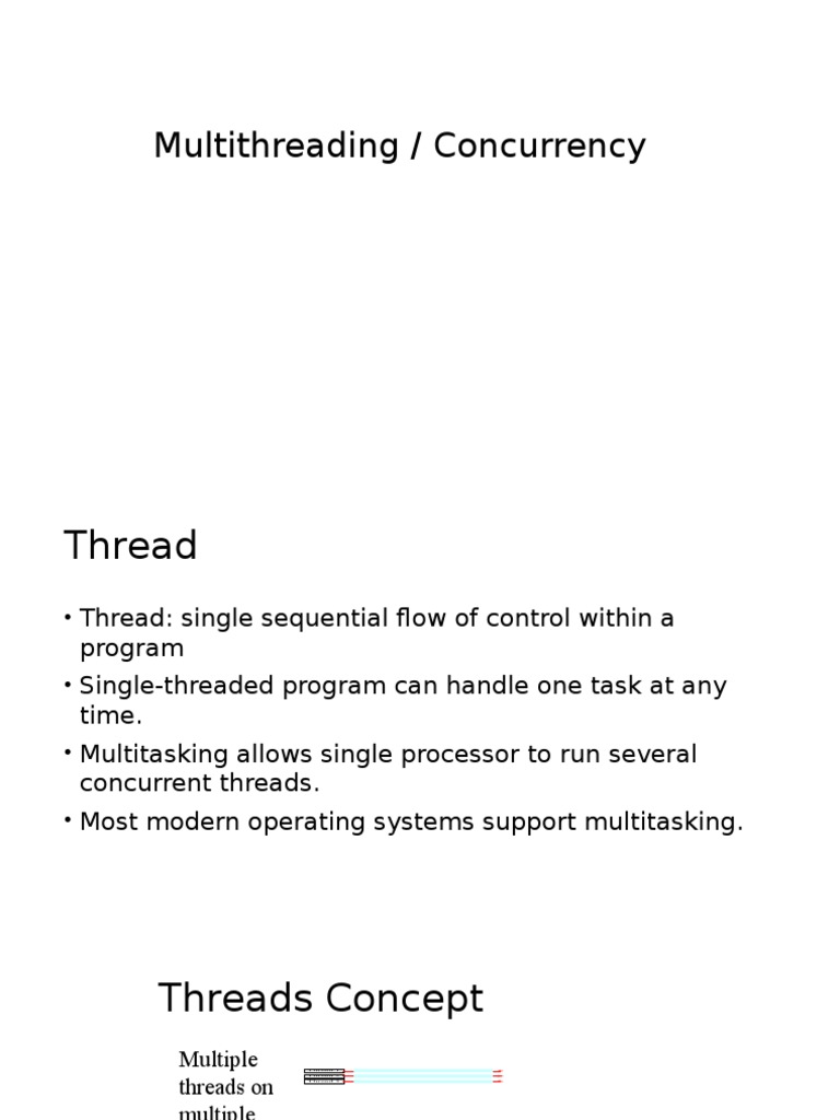Muhammad Multithreading | PDF | Thread (Computing) | Method (Computer Programming)