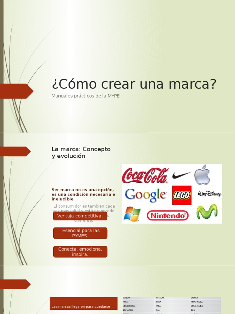 Cómo crear una marca.pptx | Marca | Producto (Negocio) | Prueba ...
