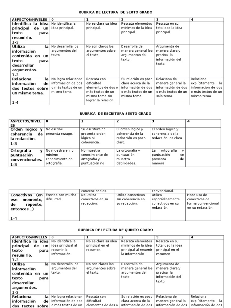 Rubricas de Lectura y Escritura | PDF | Ortografía | Lectura (proceso)