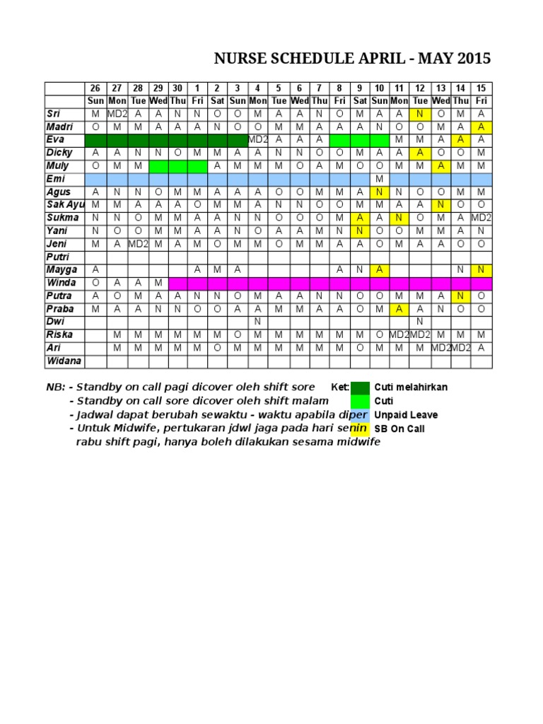Nurse Schedule Form | PDF
