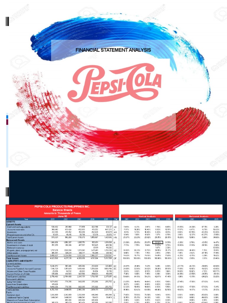 Financial Statement Analysis (Pepsi) | PDF | Revenue | Working Capital