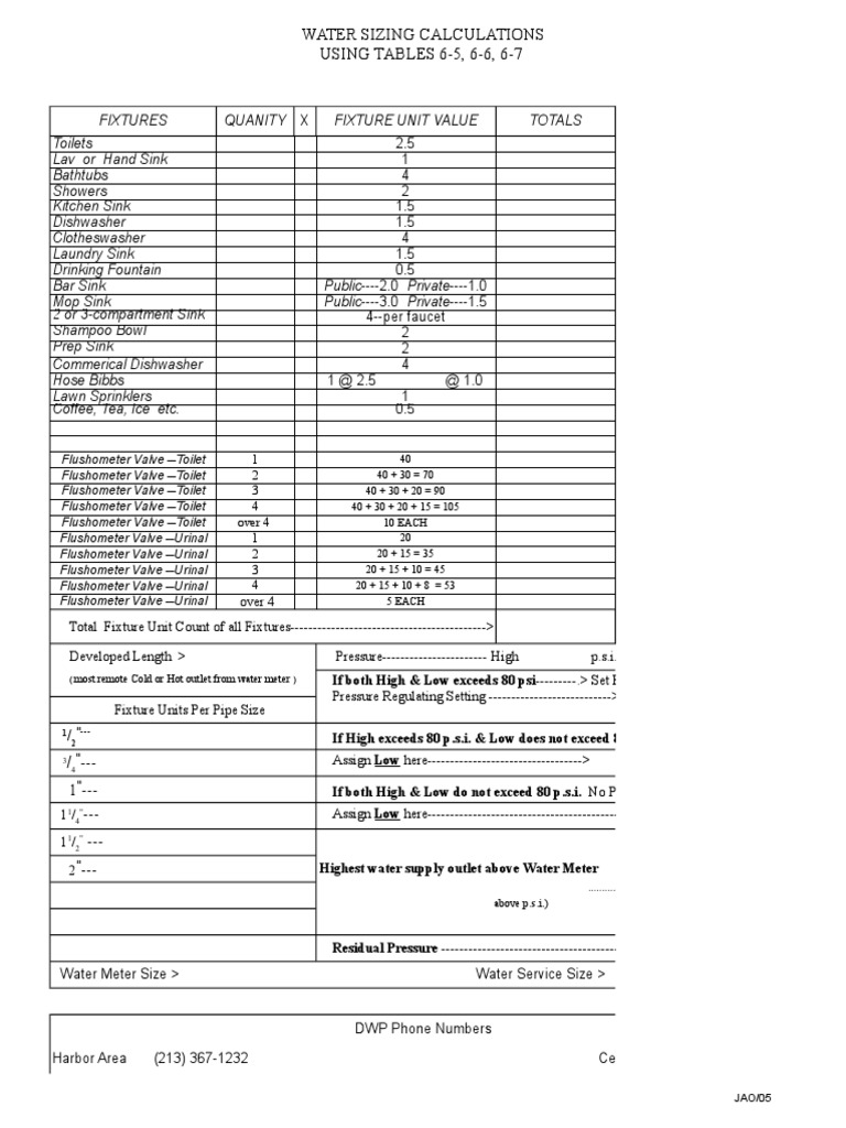 Water Sizing Chart With FORMULA 8.15.11 | PDF | Tap (Valve) | Sink