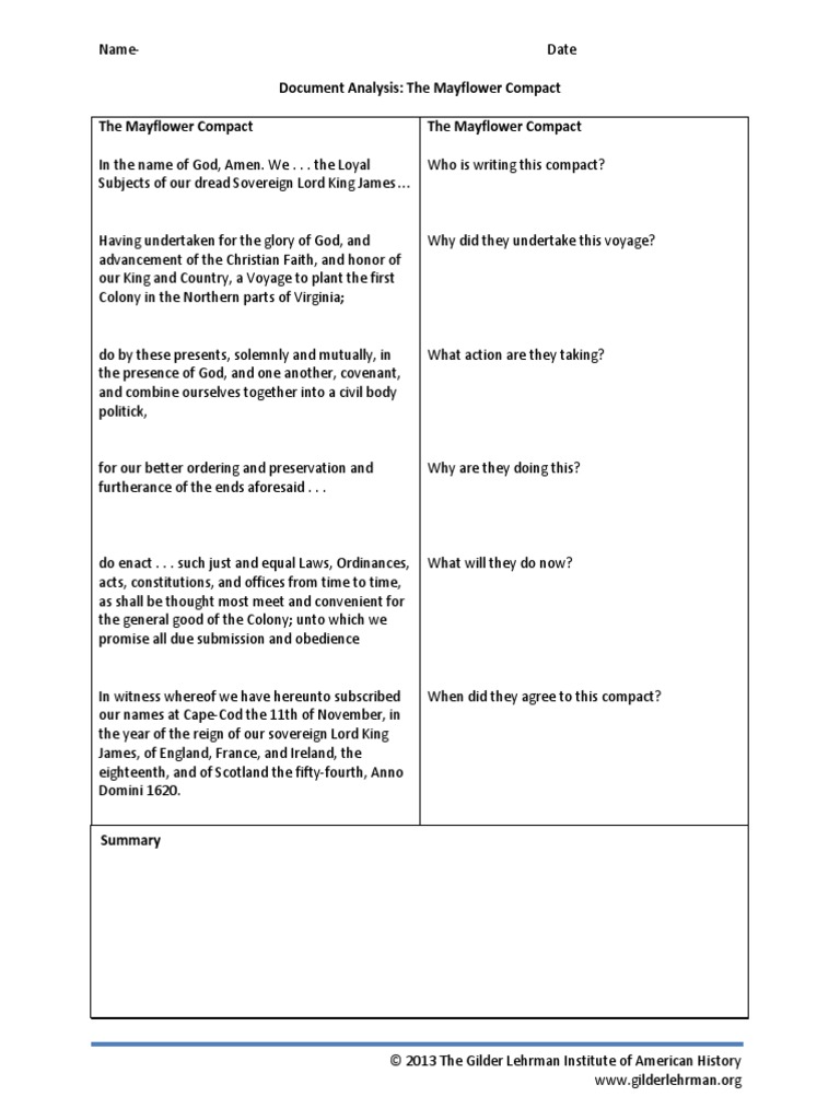 Mayflower Compact Questions | PDF