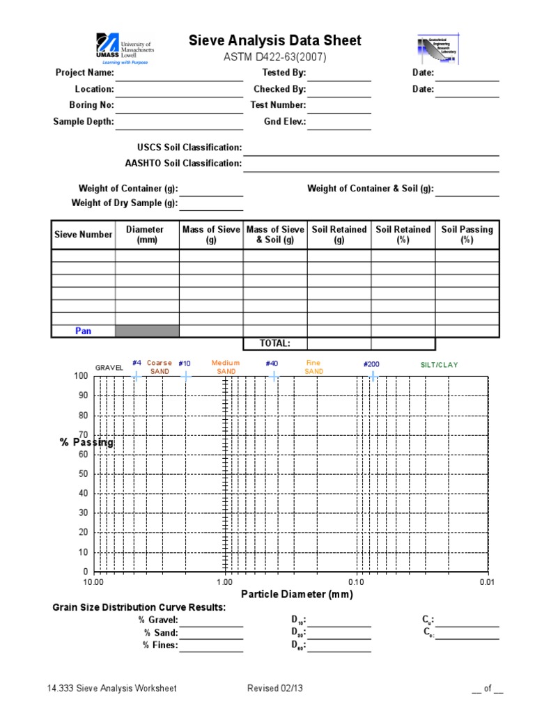 Sieve Analysis Data Sheet Astm D422 63 2007 Pdf