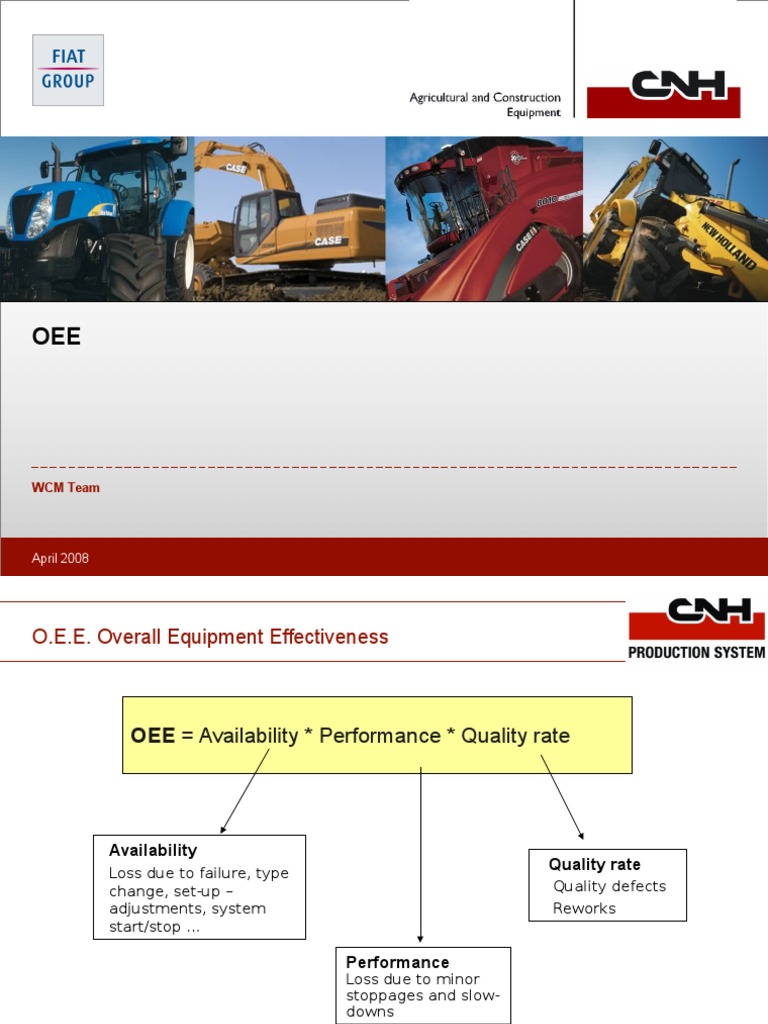 OEE | PDF