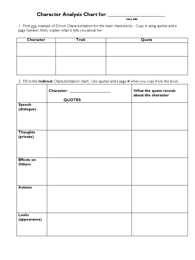 Character Analysis Chart For Any Story | PDF