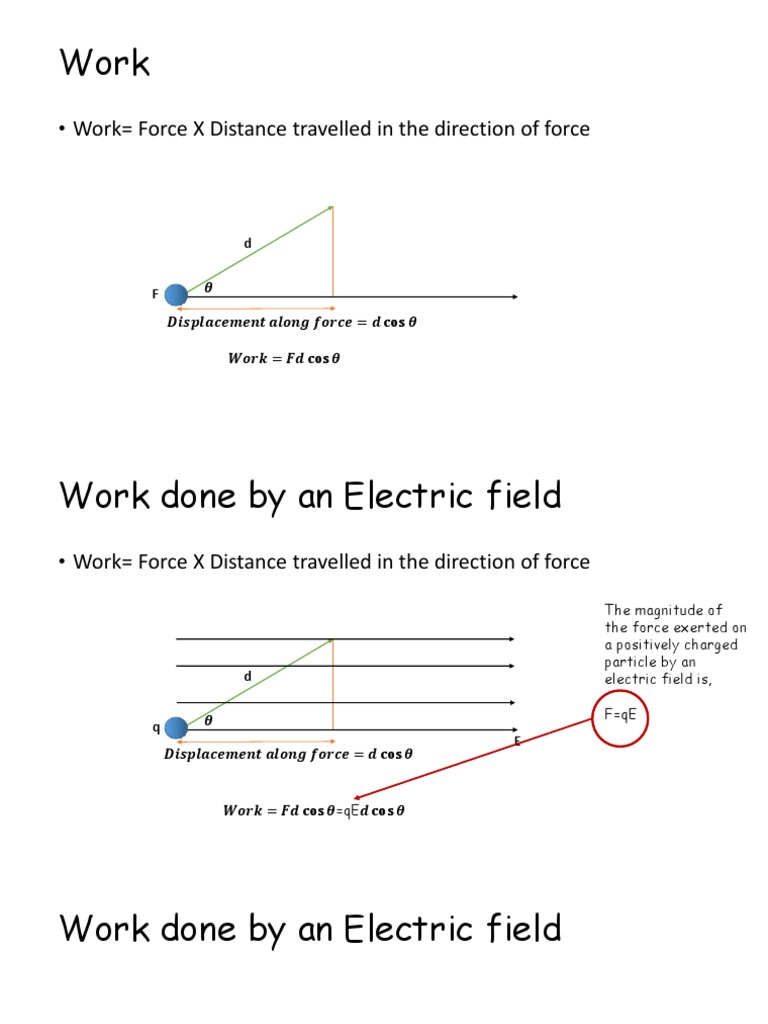 Concept of Work and Electric Potential | PDF