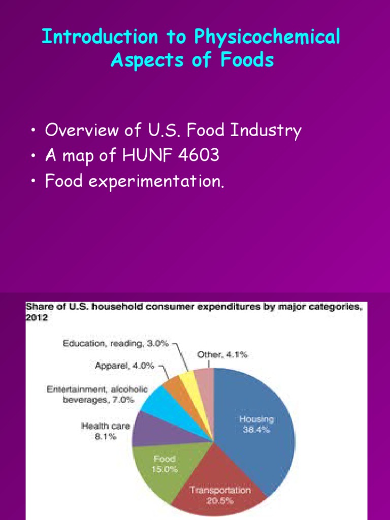 Food Experimentation in Science Education | PDF | Self-Improvement