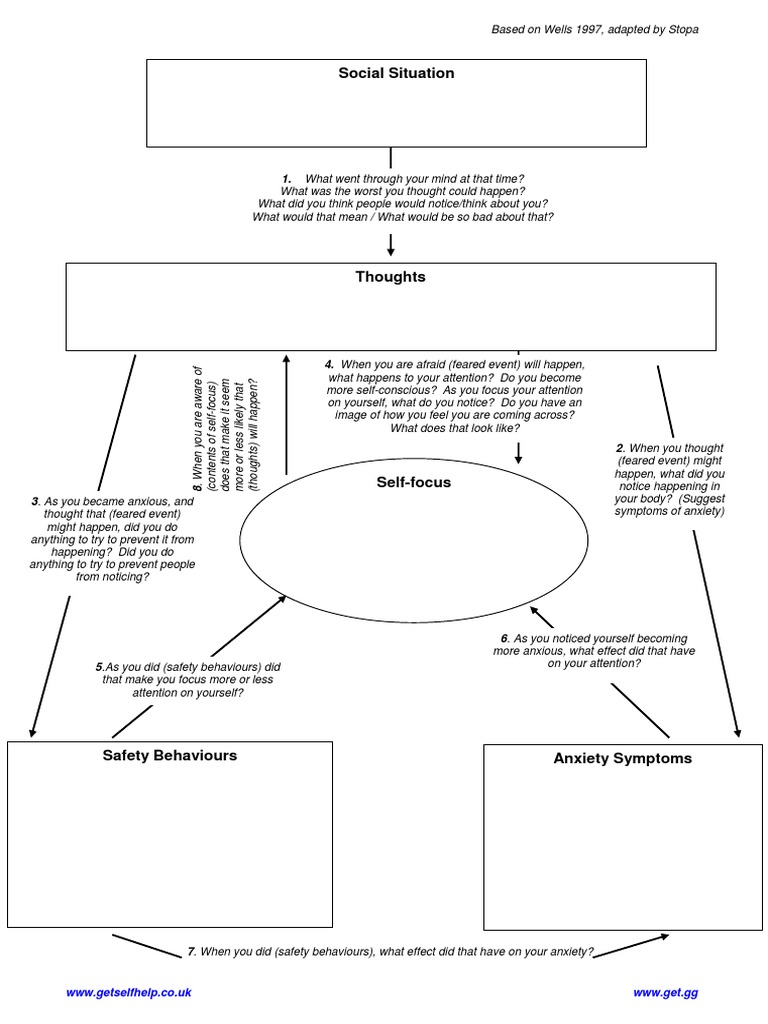 Social Phobia formulation with questions.pdf Social Phobia formulation with questions.pdf