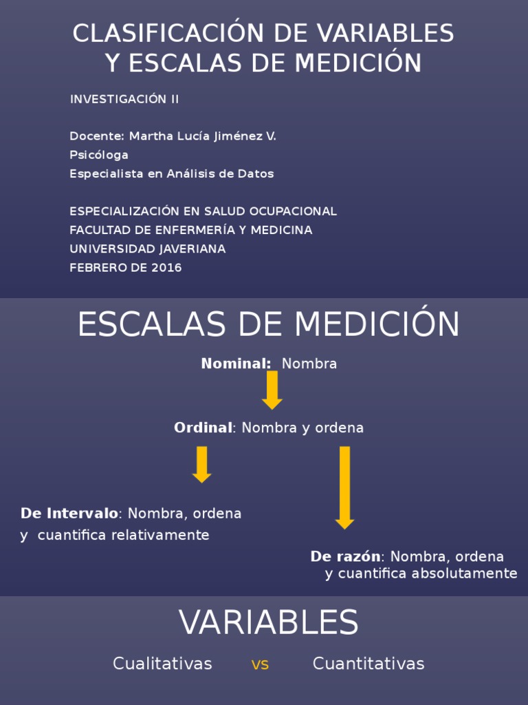 2. Variables y Escalas de Medición y Estadistica Descriptiva ...
