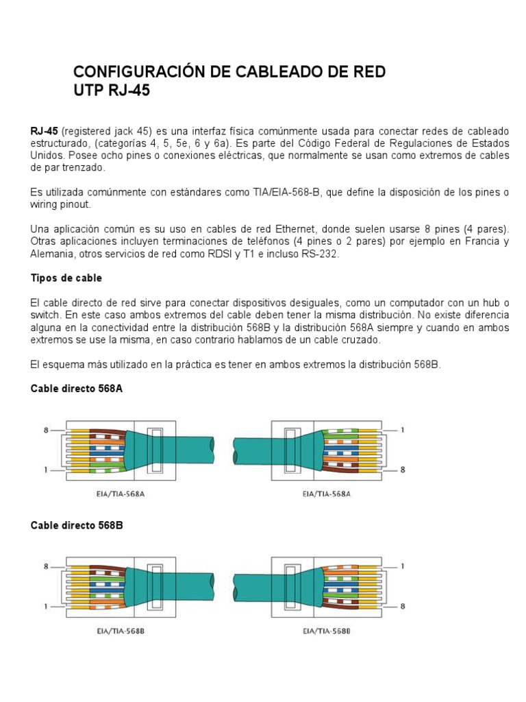 Configuración de Cableado de Red | Ingenieria Eléctrica | Ingeniería en ...