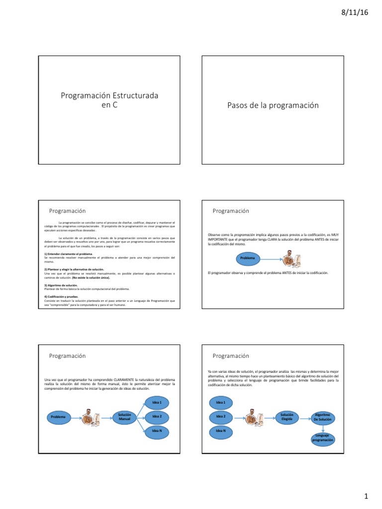 Presentacion de Programacion Basica | PDF | Lenguaje de programación | Compilador