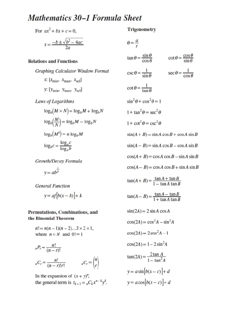 Algebra 1 Formula Sheet