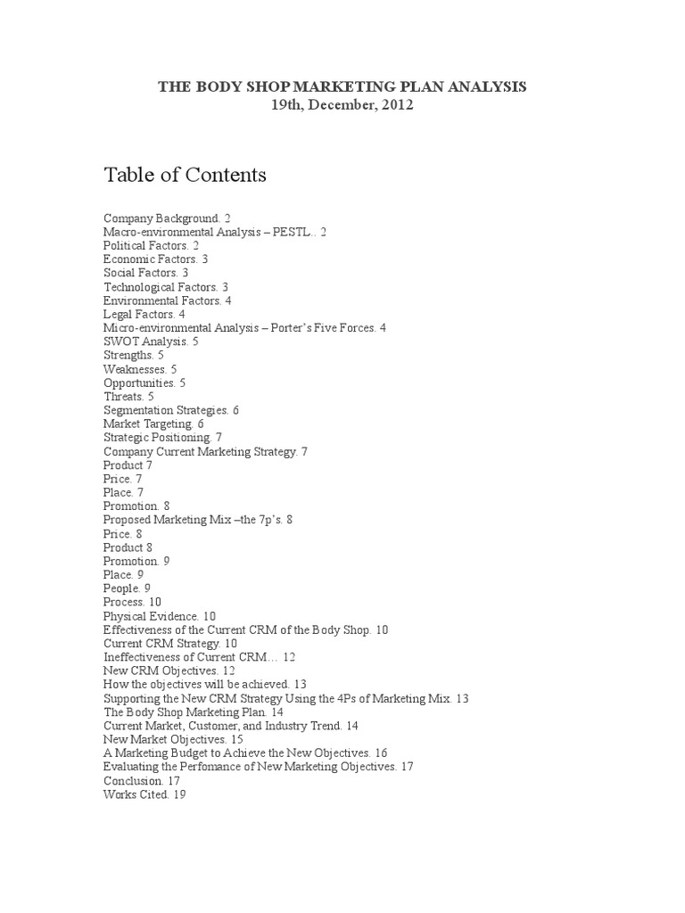 Marketing Insights for Body Shop | PDF | Customer Relationship ...