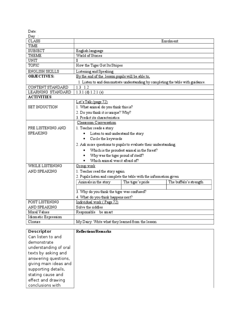 08 How The Tiger Got Its Stripes | PDF | English Language | Idiom