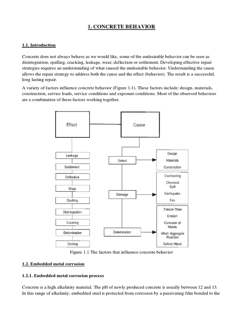 Understanding Concrete Behavior | PDF | Corrosion | Concrete